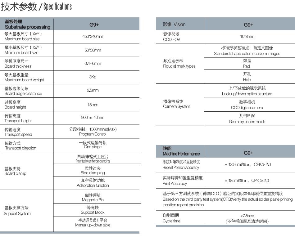 full automatic solder paste printer GKG G9plus